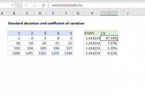 Excel STDEV.P function | Exceljet
